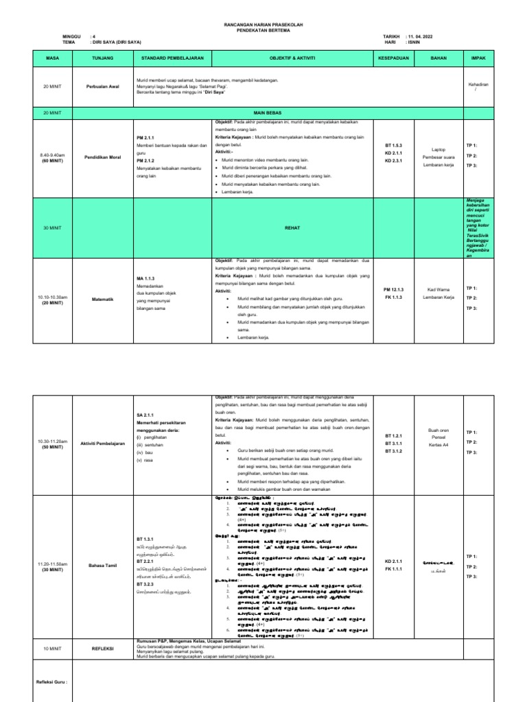 Minggu 4 Diri Saya | PDF