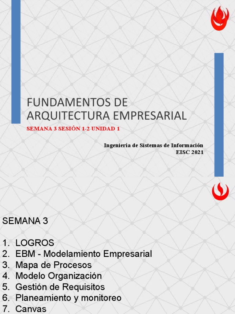 FAE - SEMANA 3 Sesion 1-2 2021 | PDF | Software | Procesos de negocio