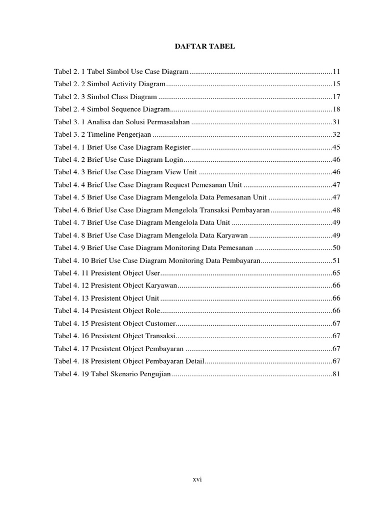 Daftar Tabel PDF | PDF