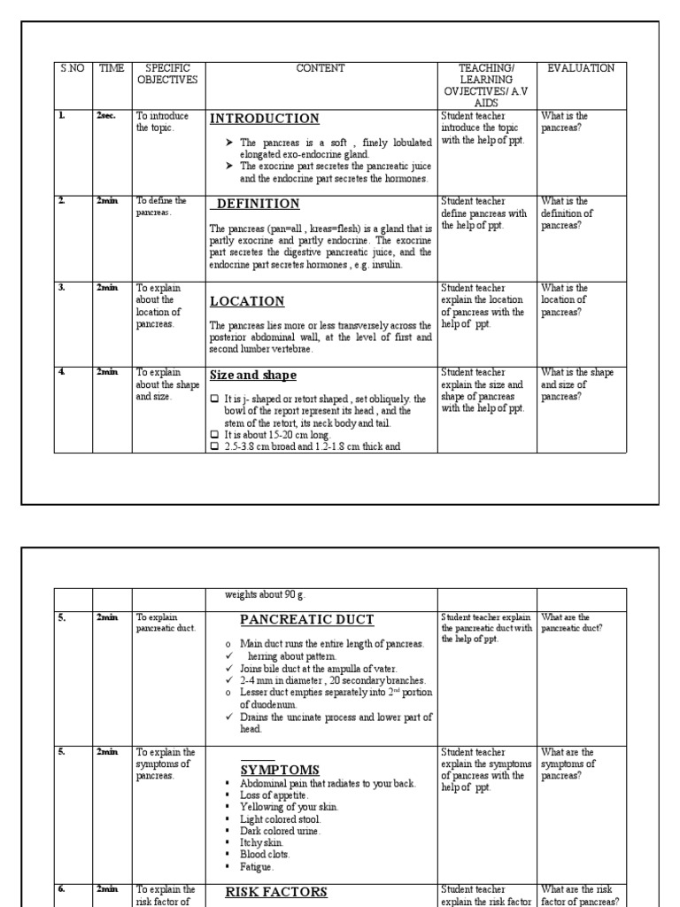 LESSON PLAN On Pancreas | PDF | Pancreas | Medical Specialties