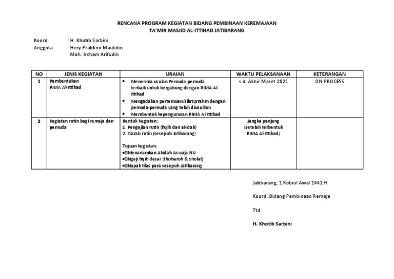 Rencana Program Kegiatan Bidang Pembinaan Keremajaan | PDF