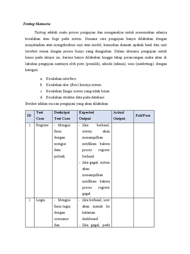 Testing Skenario | PDF