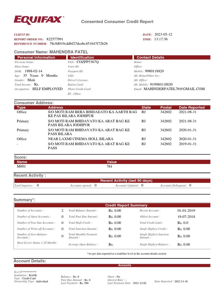 CreditReport Piramal - Mahendra Payel - 2023 - 05 - 12 - 13 - 17 - 38.pdf 12-May-2023 | PDF ...