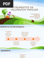 FAMILIOGRAMA | PDF | Familia | Matrimonio