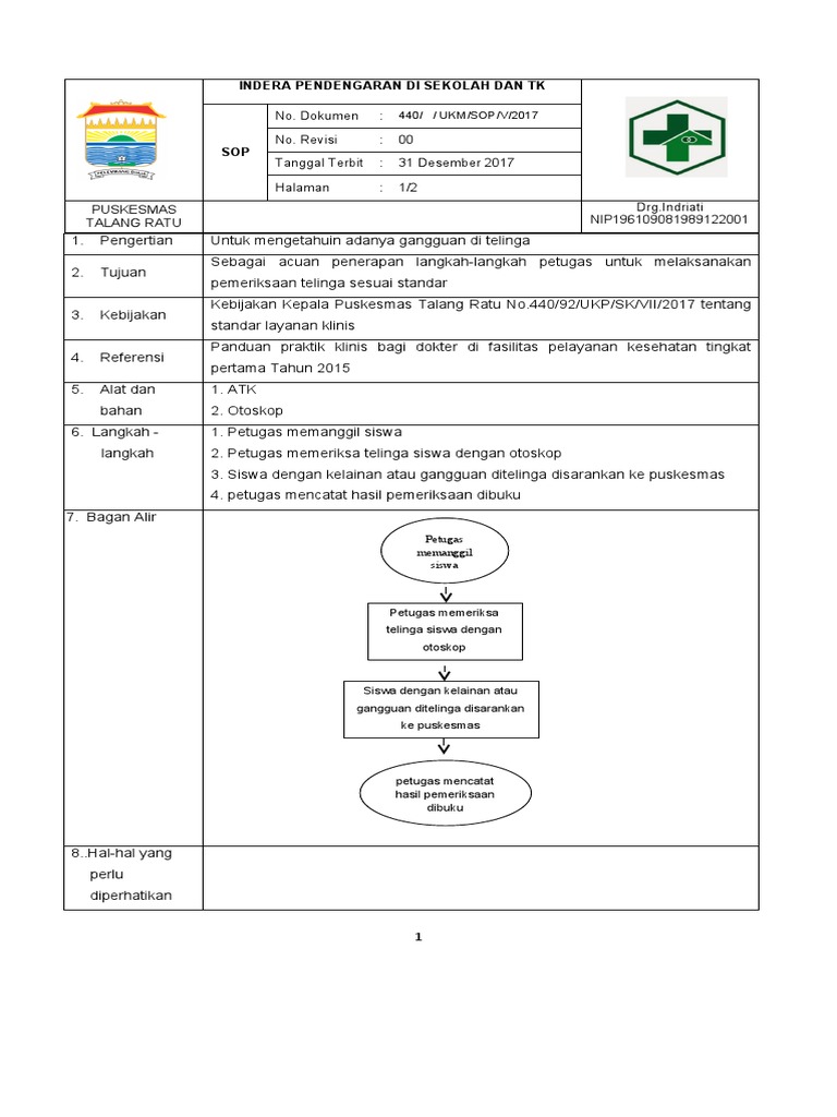 SOP INDERA PENDENGARAN DI SEKOLAH ATAU TK | PDF