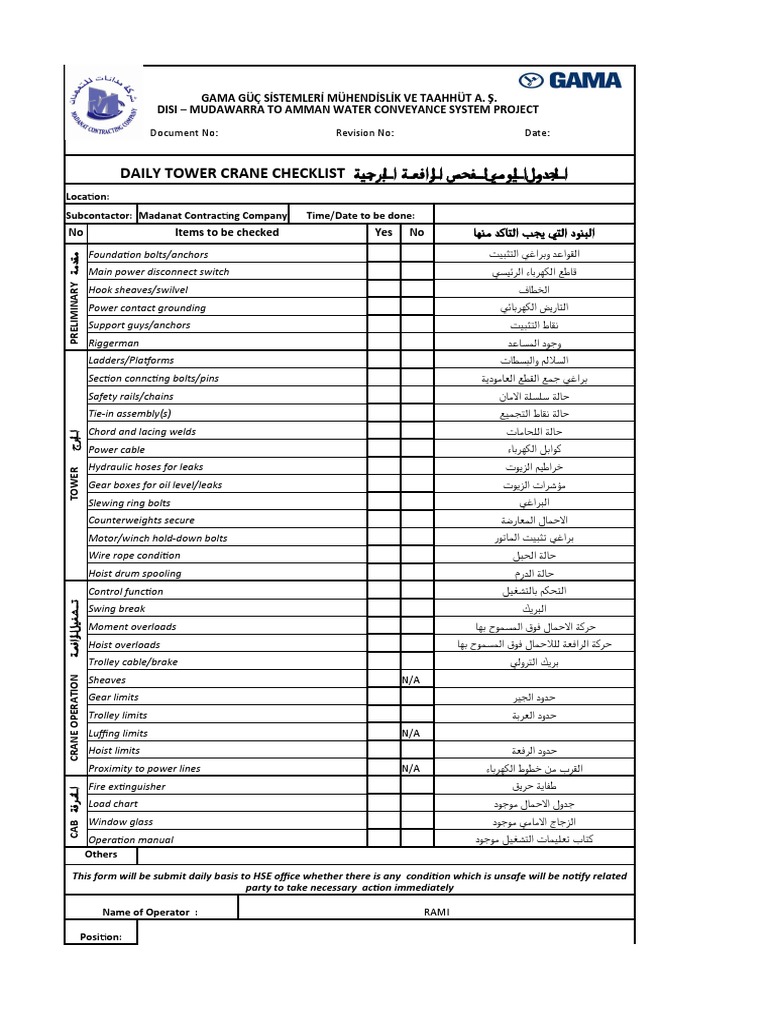 Daily Tower Crane checklist.xlsx | PDF