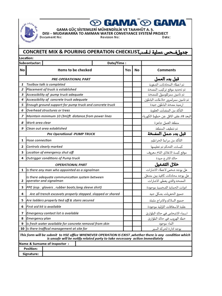 Concrete Mix Checklists | PDF