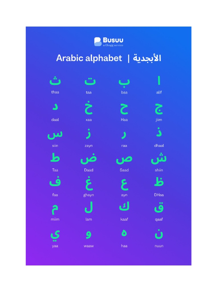 Introduction To Arabic | PDF