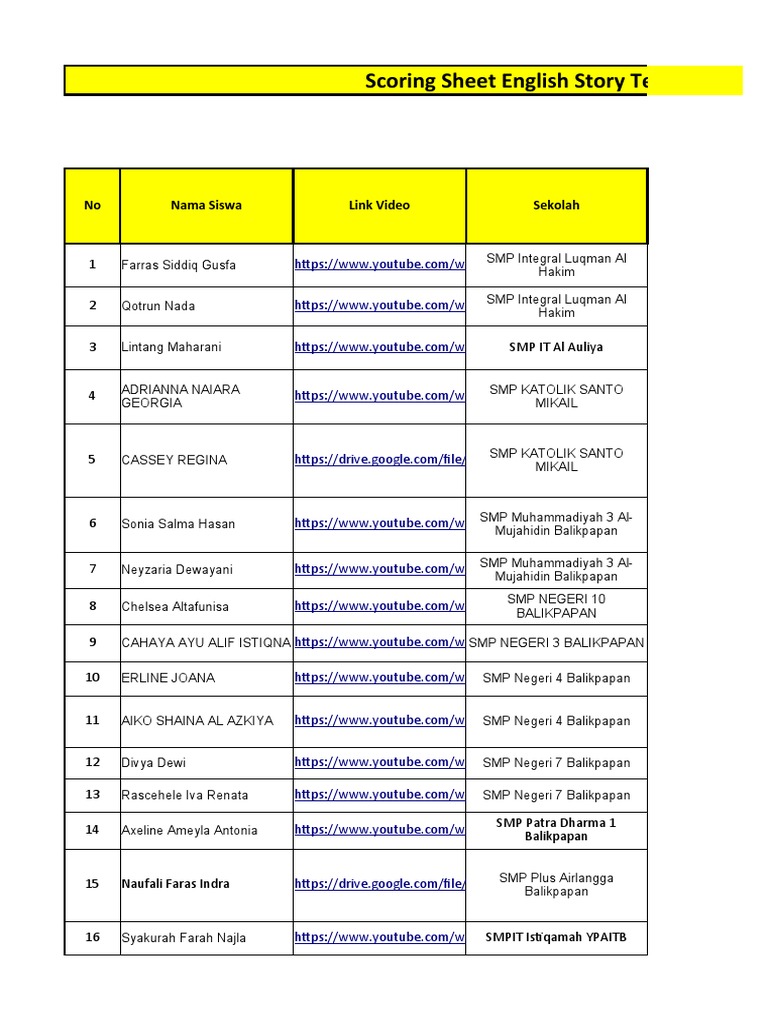 Scoring Sheet - Bu Maryanti | PDF