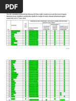 FLLoCA Presentation | PDF | Climate Resilience | Climate Change Mitigation