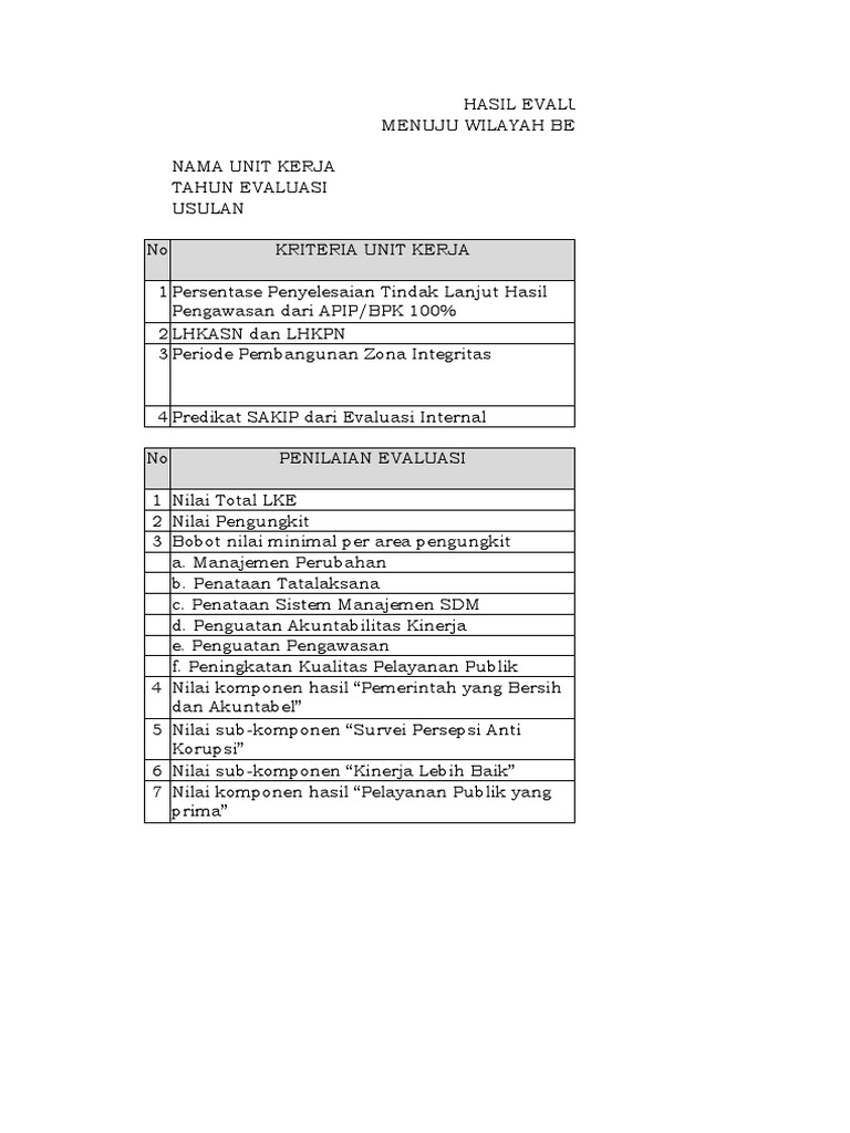 LKE ZI PermePAN 90 Tahun 2021 (Rumus Dan Syarat) Geneng | PDF