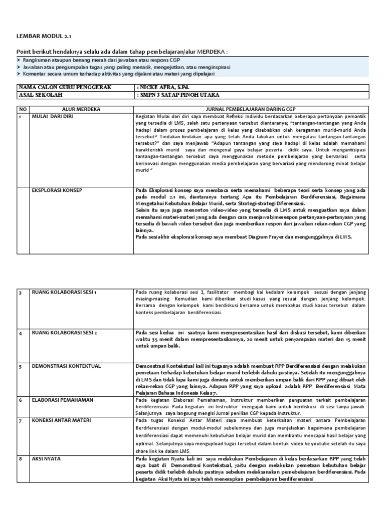 JURNAL PEMBELAJARAN DARING CGP Modul 2.1 | PDF | Karier & Perkembangan | Sains & Matematika