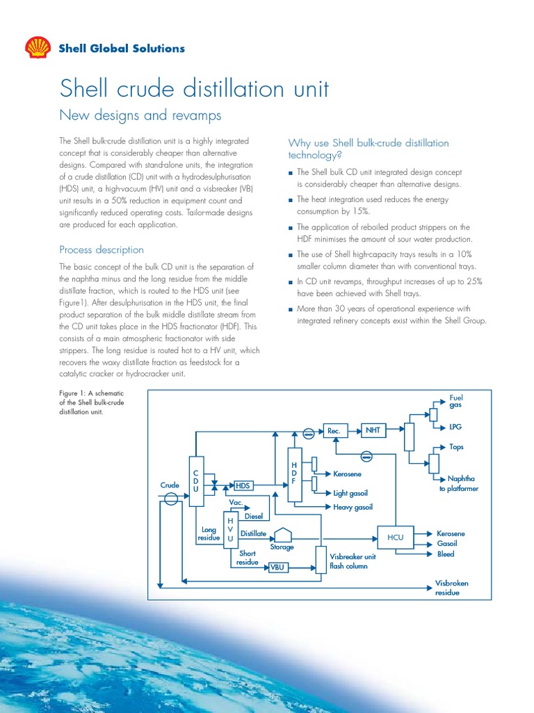 Shell Crude Distillation Unit | PDF