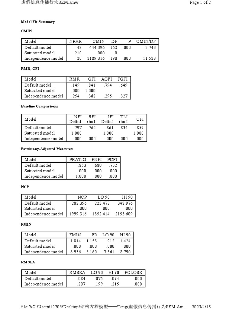 结构方程模型输出 | PDF | Statistical Analysis | Teaching Mathematics