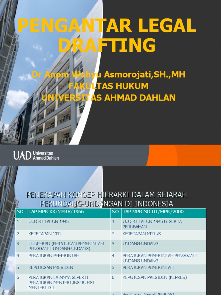 Teori Hukum Legal Drafting | PDF
