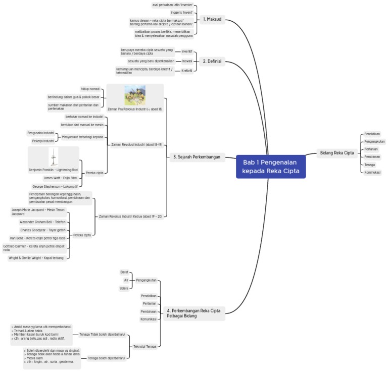 Bab 1 Pengenalan Kepada Reka Cipta PDF | PDF