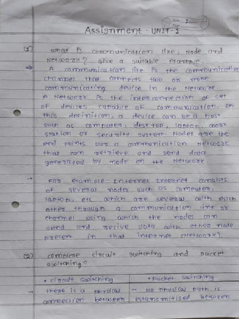 CN Assignment | PDF | Teaching Methods & Materials | Computers