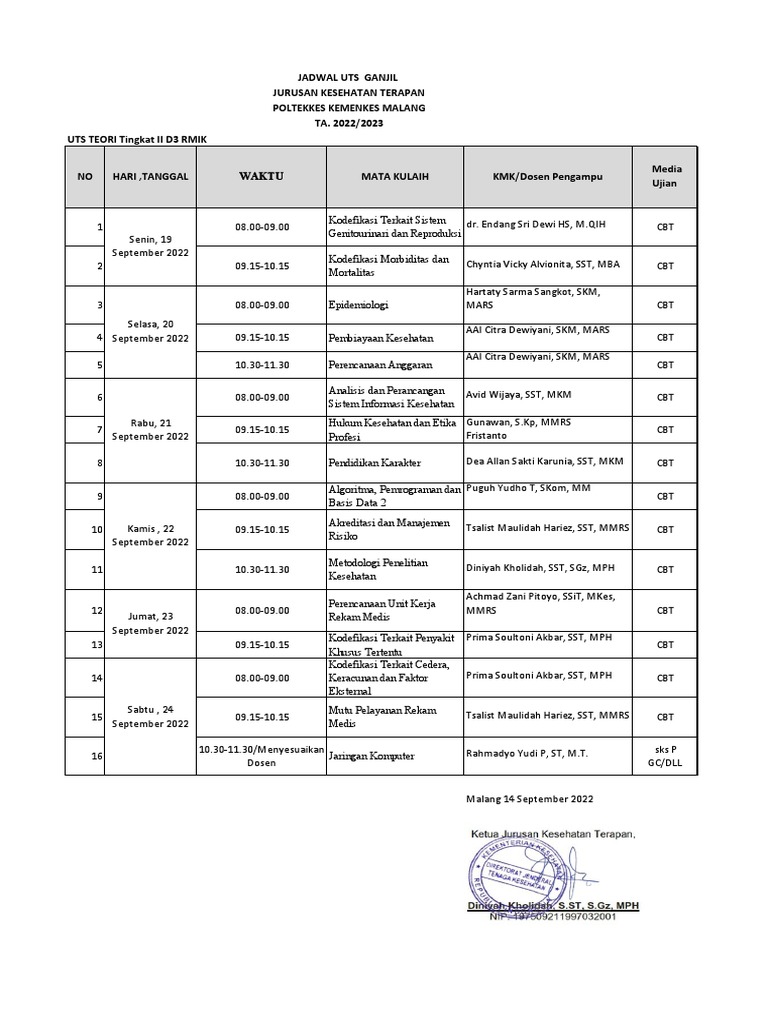 Jadwal Uts Ganjil Jurusan Kesehatan Terapan Poltekkes Kemenkes Malang TA. 2022/2023 | PDF