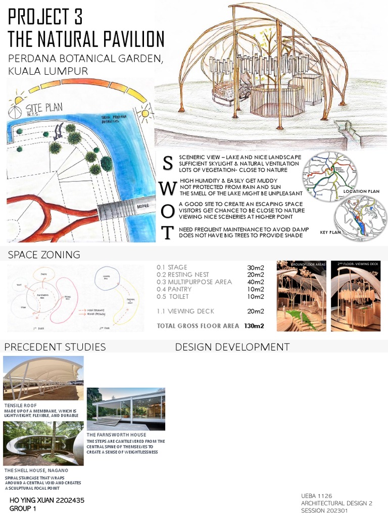 Spiral Oasis: A Proposed Natural Pavilion Design for Perdana Botanical ...