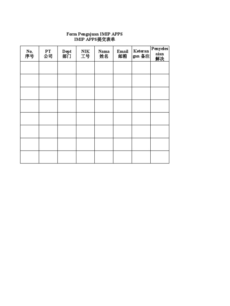 Form Pengajuan IMIP APPS | PDF