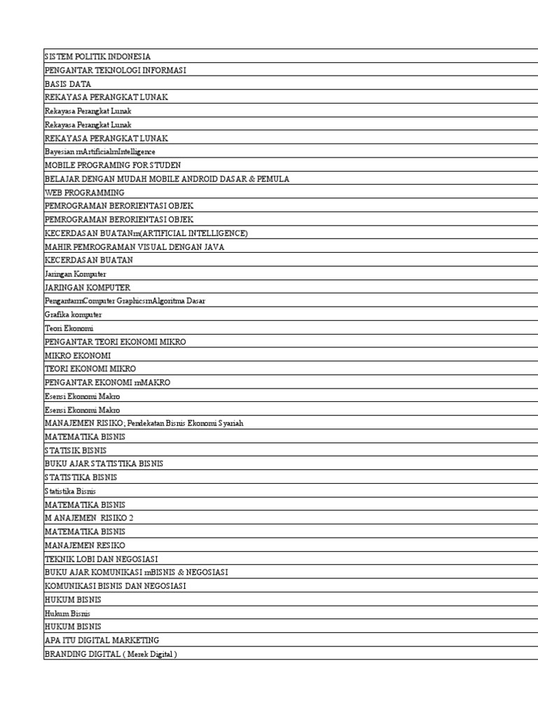List Buku 3 Prodi | PDF