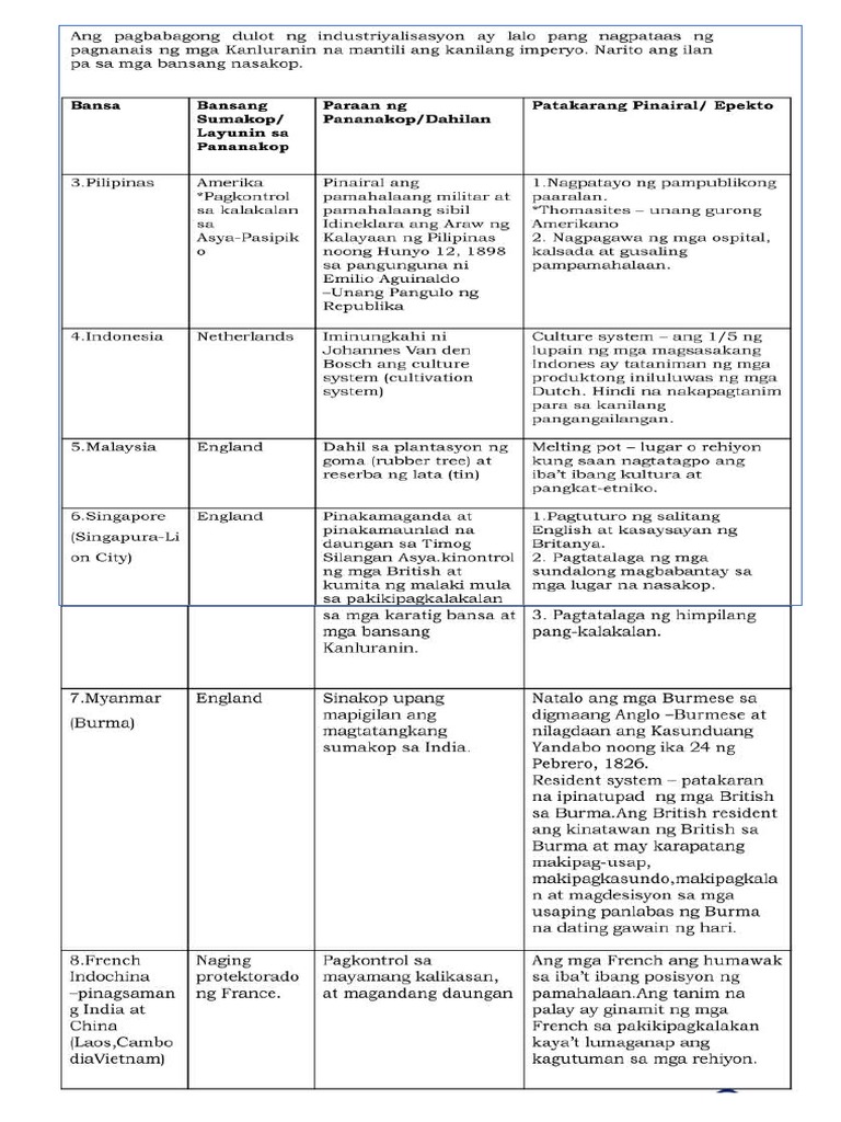 Week 2-Lecture | PDF Week 2-Lecture | PDF