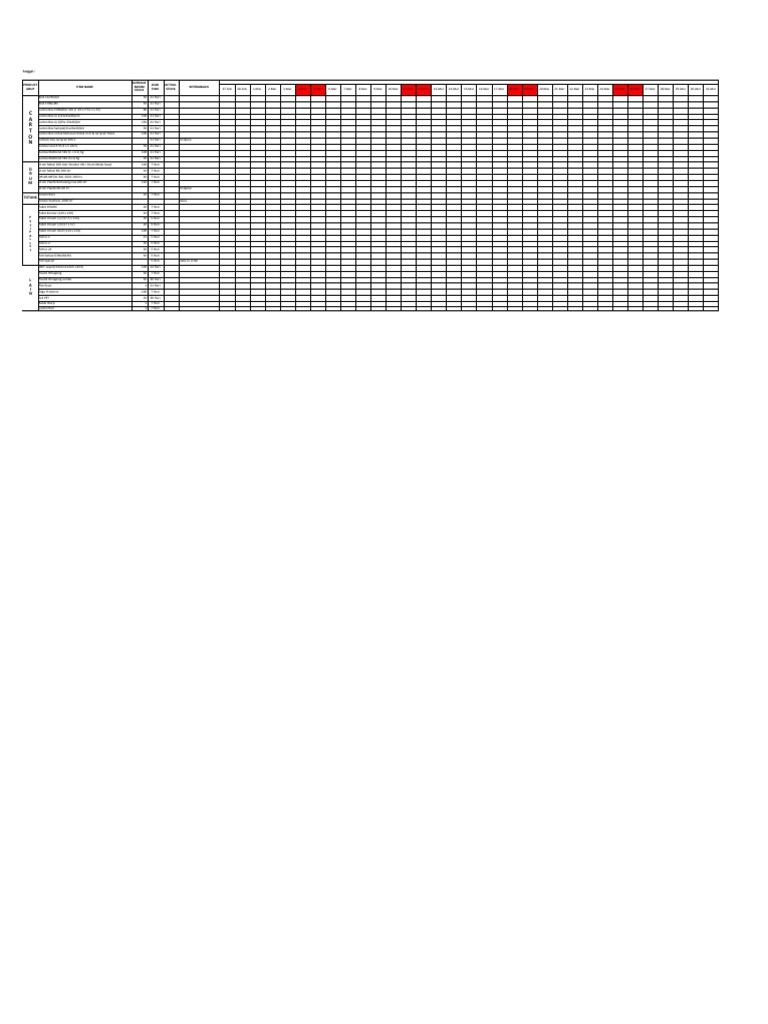 Form Kontrol Stock Kemasan | PDF | Materials | Freight Transport
