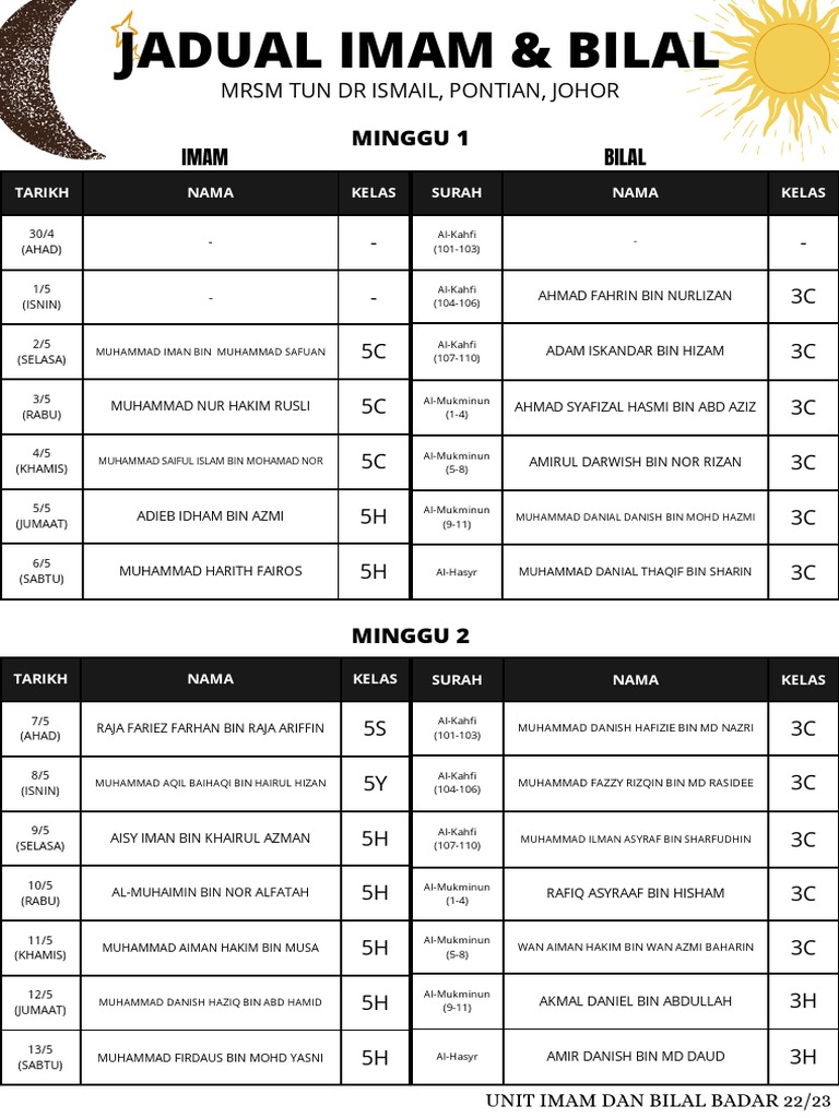 Jadual Imam & Bilal (MEI) 2023 | PDF