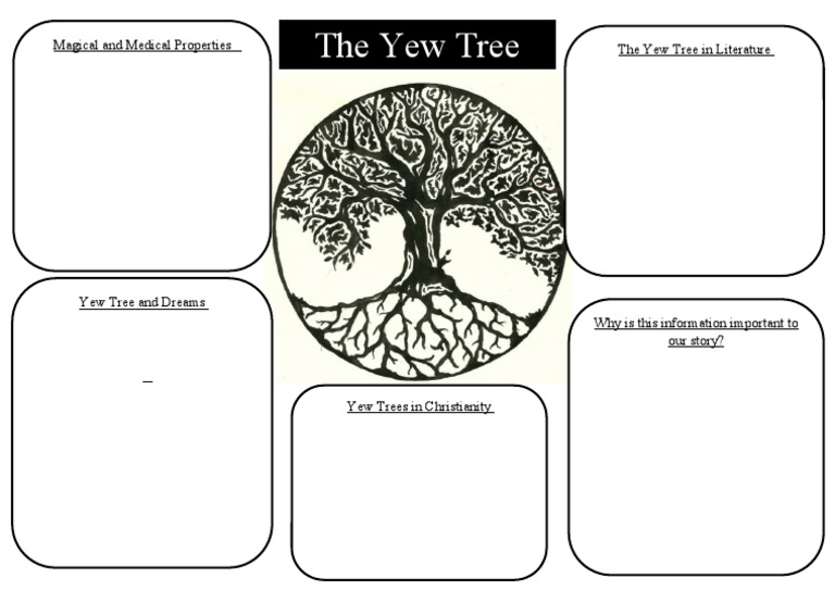 Year 7 The Yew Tree Worksheet | PDF
