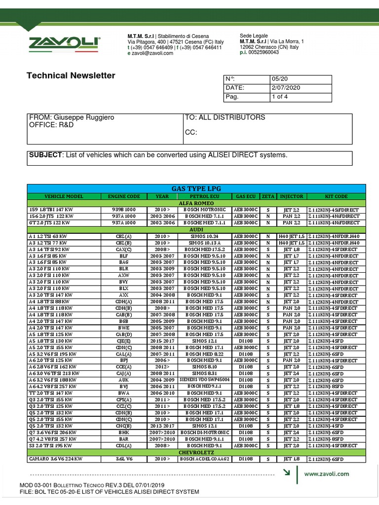Zavoli Alisei Direct System | PDF