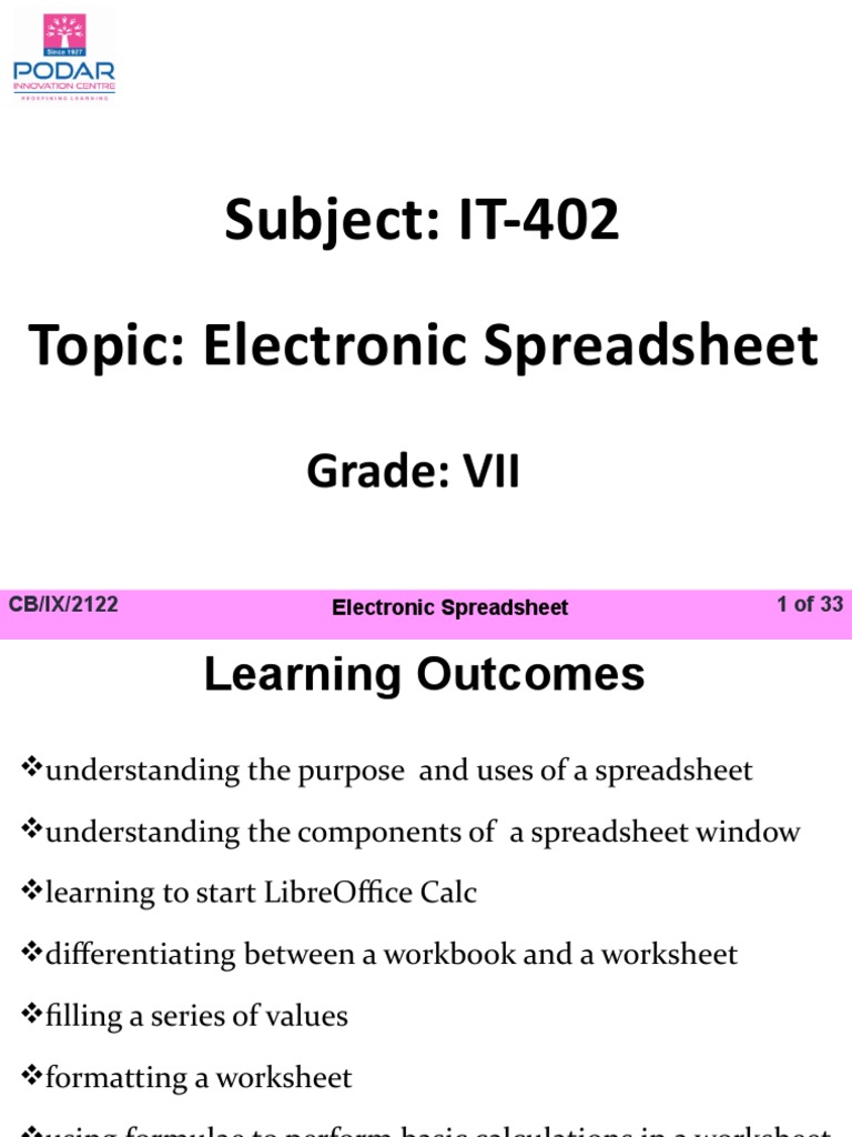 CB - VII - ICT - Electronic Spreadsheet | PDF | Spreadsheet | Worksheet