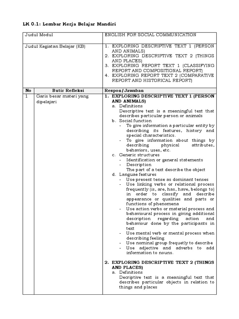 Silvianita - LK 0.1 Modul 3 English For Social Communication | Download ...