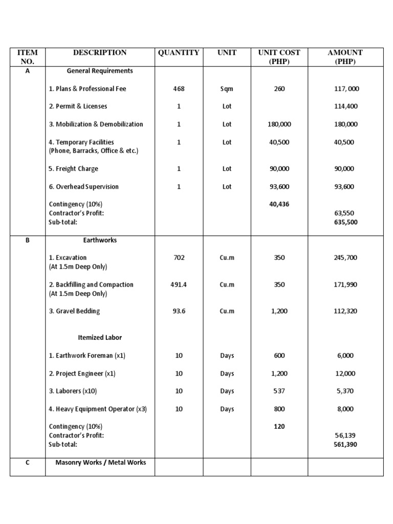 Bill of Quantities | Download Free PDF | Plumbing | Paint
