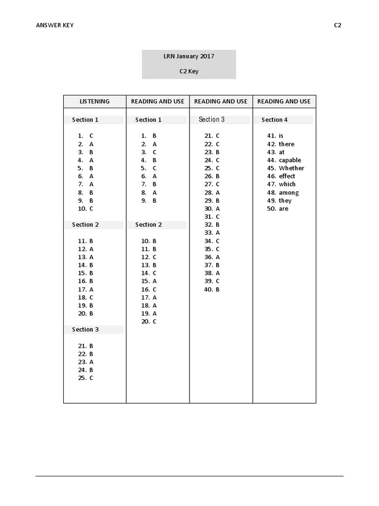 LRN Level C2 January 2017 Answer Key PDF | PDF