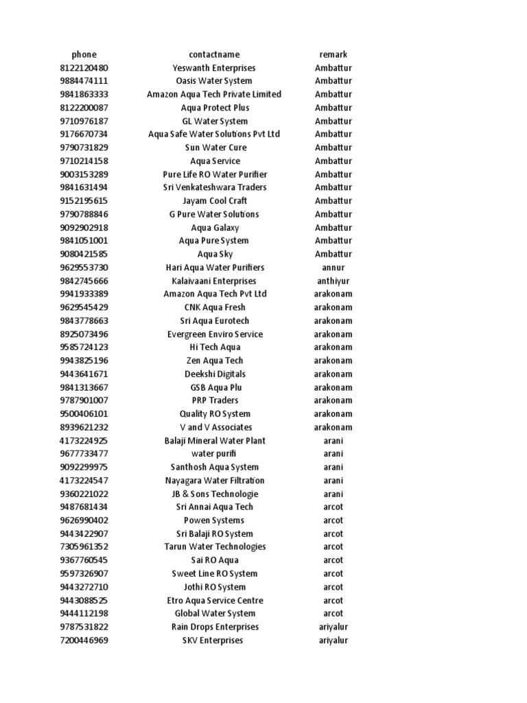 New Call 1234 | PDF | Water | Hydrology