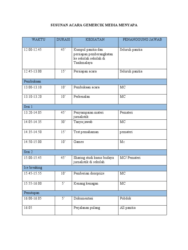 Susunan Acara Gemercik Media Menyapa | PDF