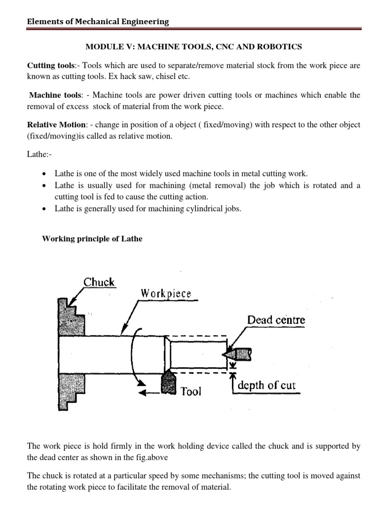 Machine Tools and Operations: A Comprehensive Overview of Lathes ...