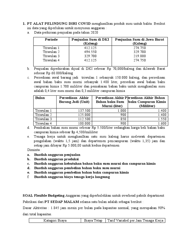 Latihan Akt Manajemen 20 April 2022 | PDF | Pengelolaan Keuangan & Uang | Teknologi & Rekayasa