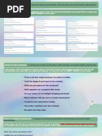 Conversational SVAR Guide | PDF | English Language | Accent ...