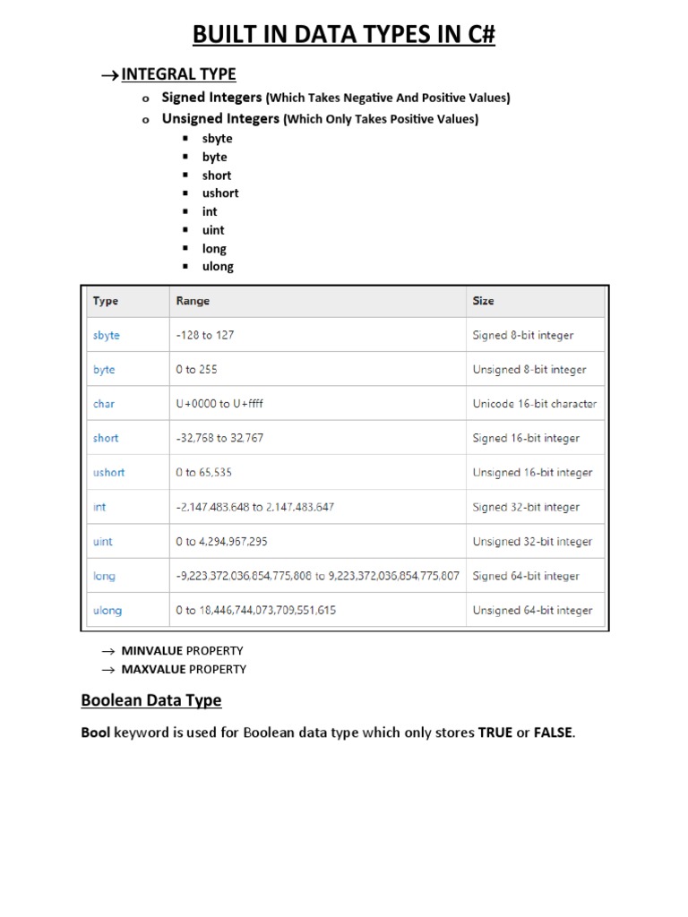 Data Types in C# | PDF
