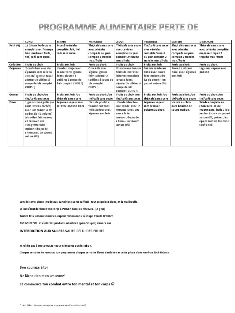 Programme alimentaire perte de poids | PDF | sauce | Soupe