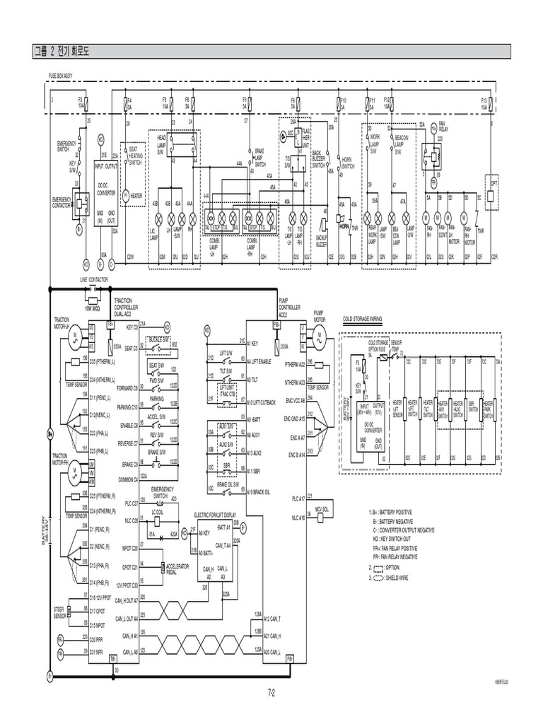 Group 2 Electrical Circuit Diagram for a Vehicle Fuse Box Assembly | PDF