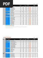 CME Group Daily Settlement Guide | PDF