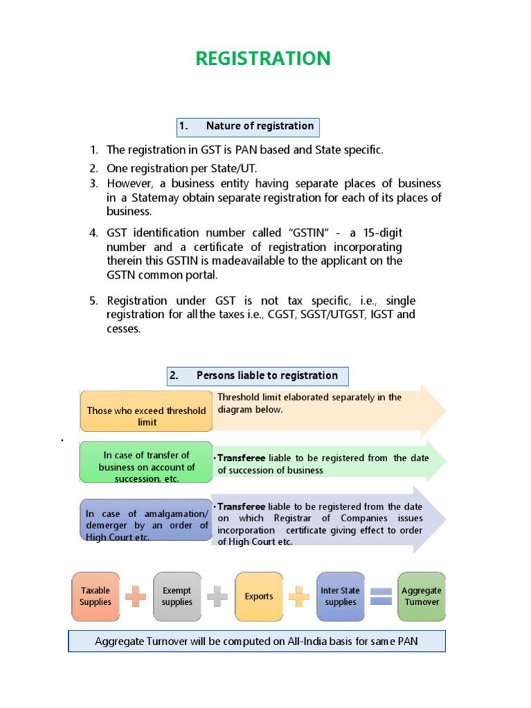 REGISTRATION Summary PDF | PDF