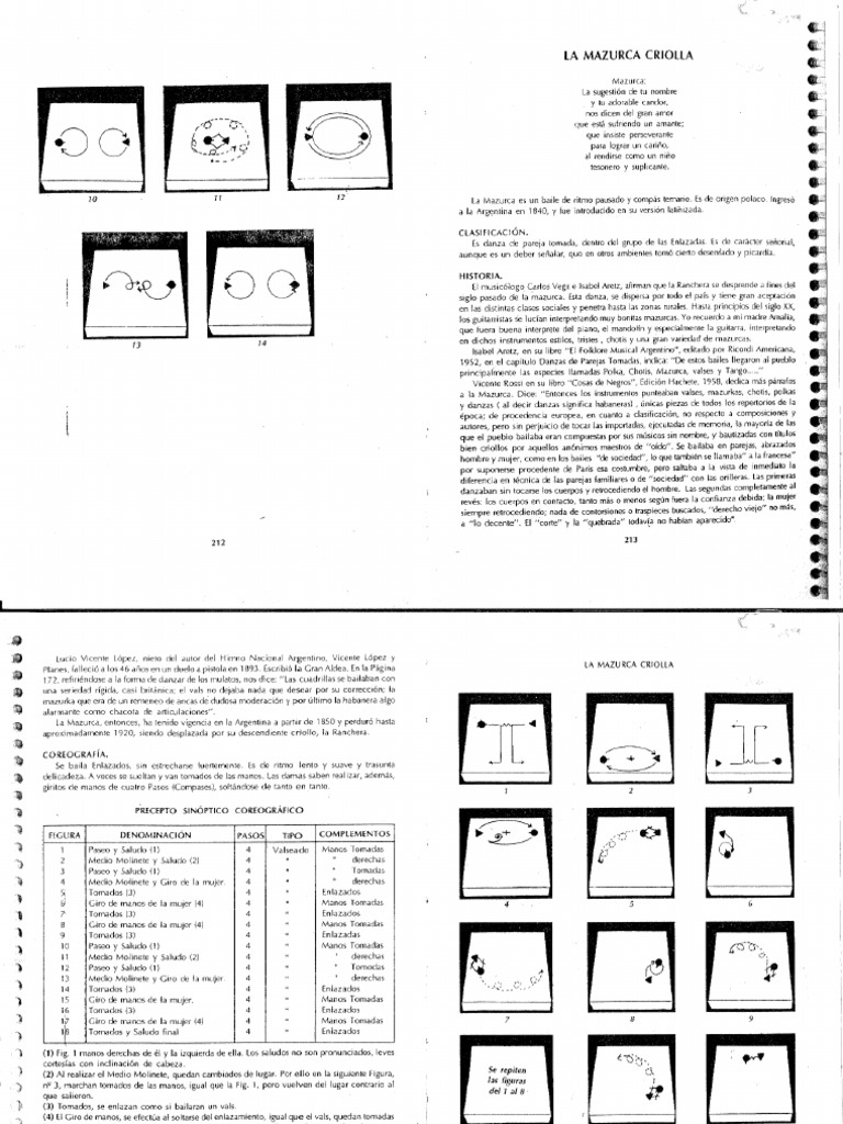 1 - Mazurca Criolla - Juan de Los Santos Amores - Didactica de Las ...
