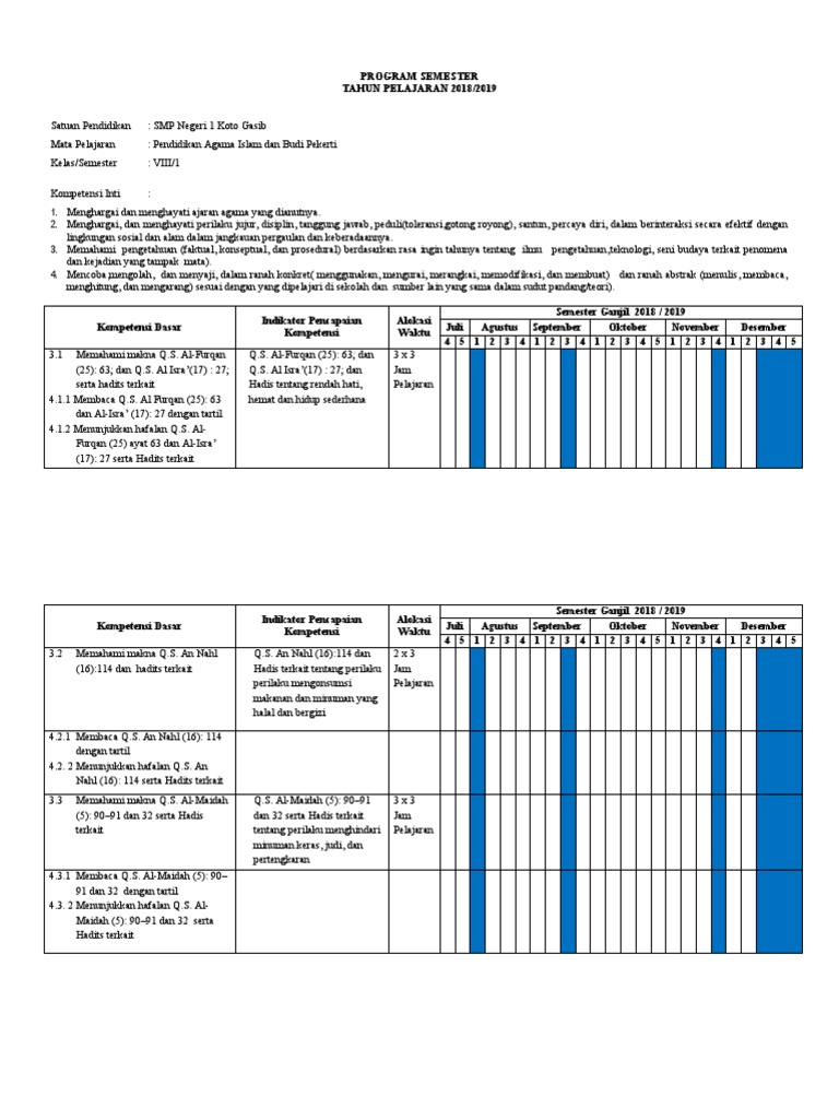 Prosem Kelas 8 | PDF