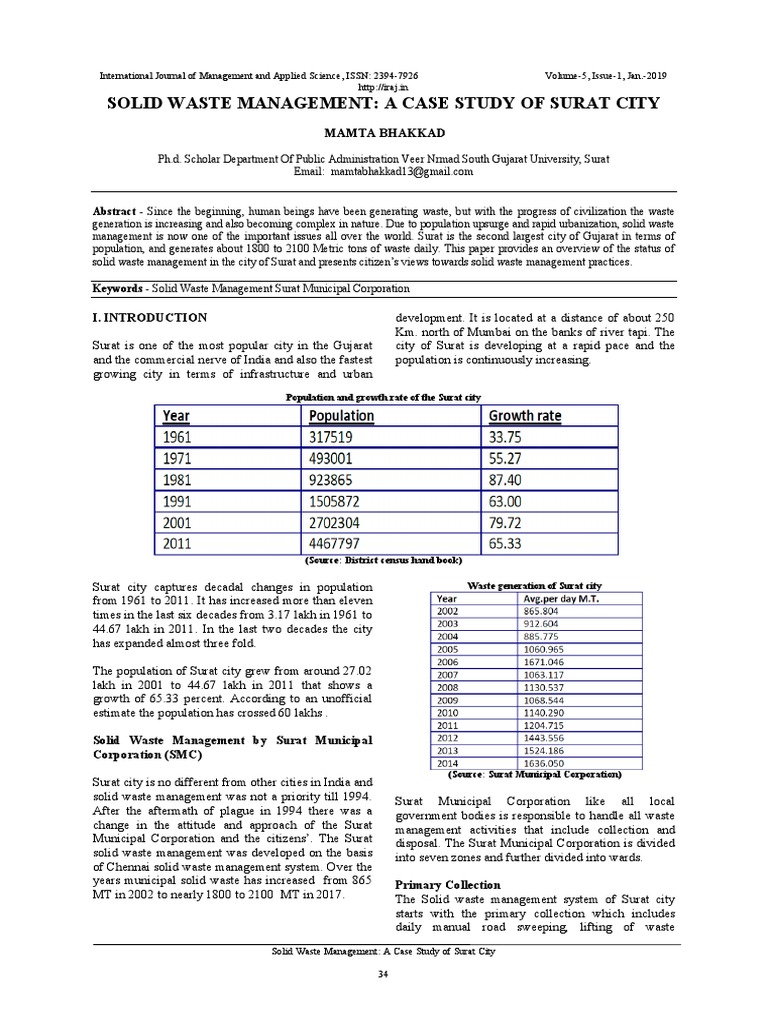 RTPPP | PDF | Waste Management | Municipal Solid Waste