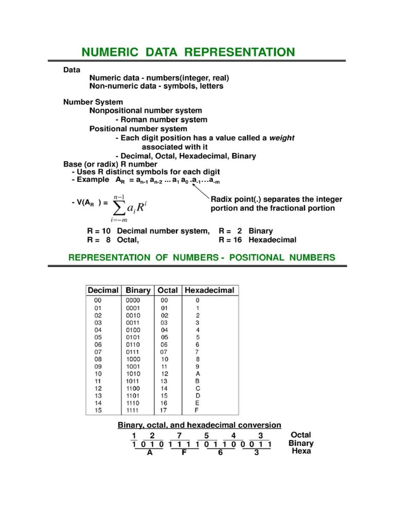 Number Representation | PDF | Numbers | Theory Of Computation
