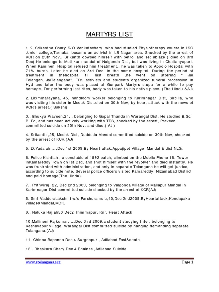Martyrs List | PDF | Politics Of India | Violence