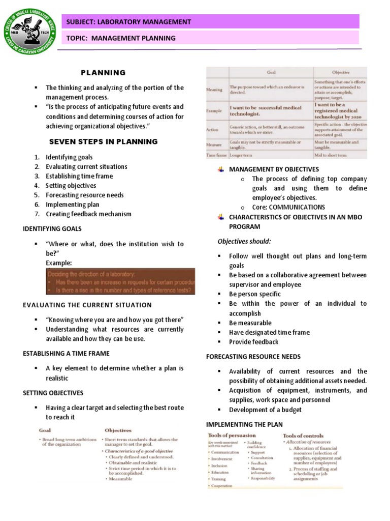 Lec02 - Lab Management - Transes | PDF | Goal | Business